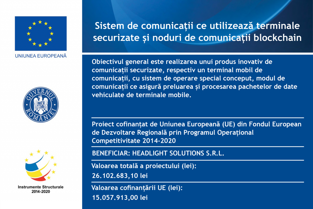 Headlight Solutions – Custom Software Development and Hardware Production